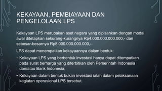 Lembaga Penjamin Simpanan (LPS) | PPTX
