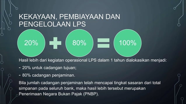 Lembaga Penjamin Simpanan (LPS) | PPTX