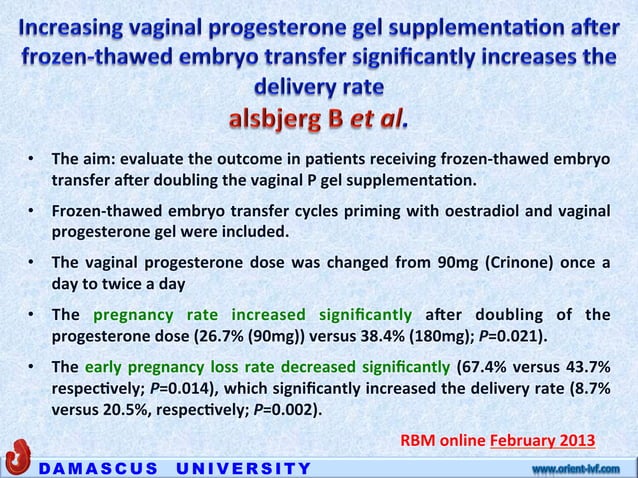 Luteal Phase Support | PDF