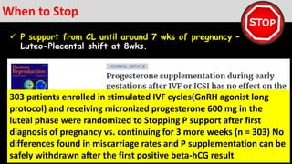 Luteal Phase Support in assisted reproductive techniques .pptx.pdf