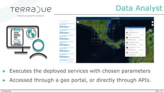 LPS25 - EO Application Packages - Terradue.pdf