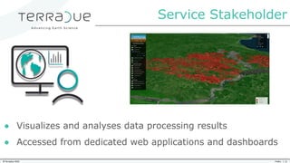 LPS25 - EO Application Packages - Terradue.pdf