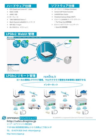 ビルトインサーバー LoRaWANゲートウェイ LPS8 v2カタログ | PDF