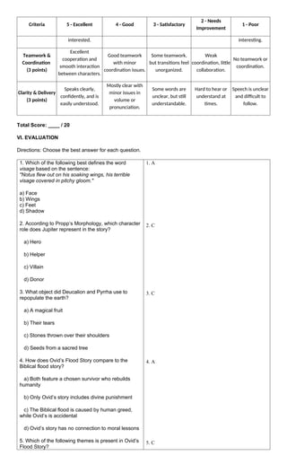 lesson plan in mythology and folklore.docx