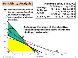 Decision Models - Sensitivity Analysis (2013) | PDF