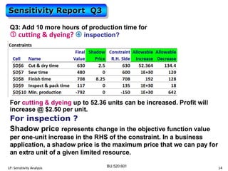 Decision Models - Sensitivity Analysis (2013) | PDF