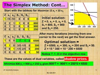 Decision Models - Sensitivity Analysis (2013) | PDF
