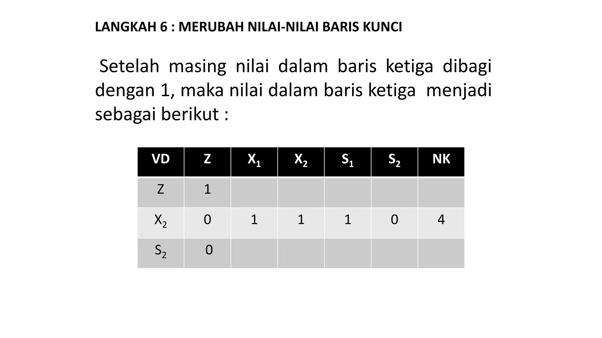 LP SIMPLEKS KASUS MINIMISASI.pptx