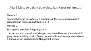 LP SIMPLEKS KASUS MINIMISASI.pptx