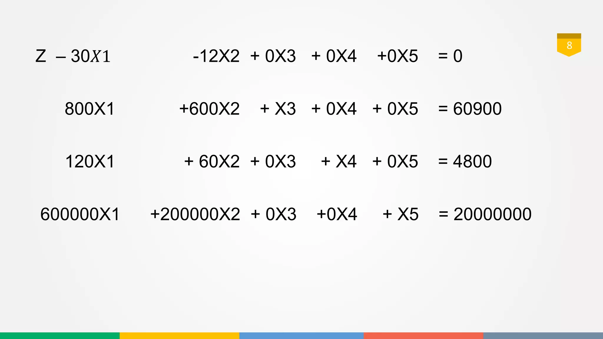 Lp simplex method example in construction managment | PPTX
