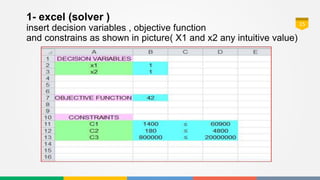 Lp simplex method example in construction managment | PPTX