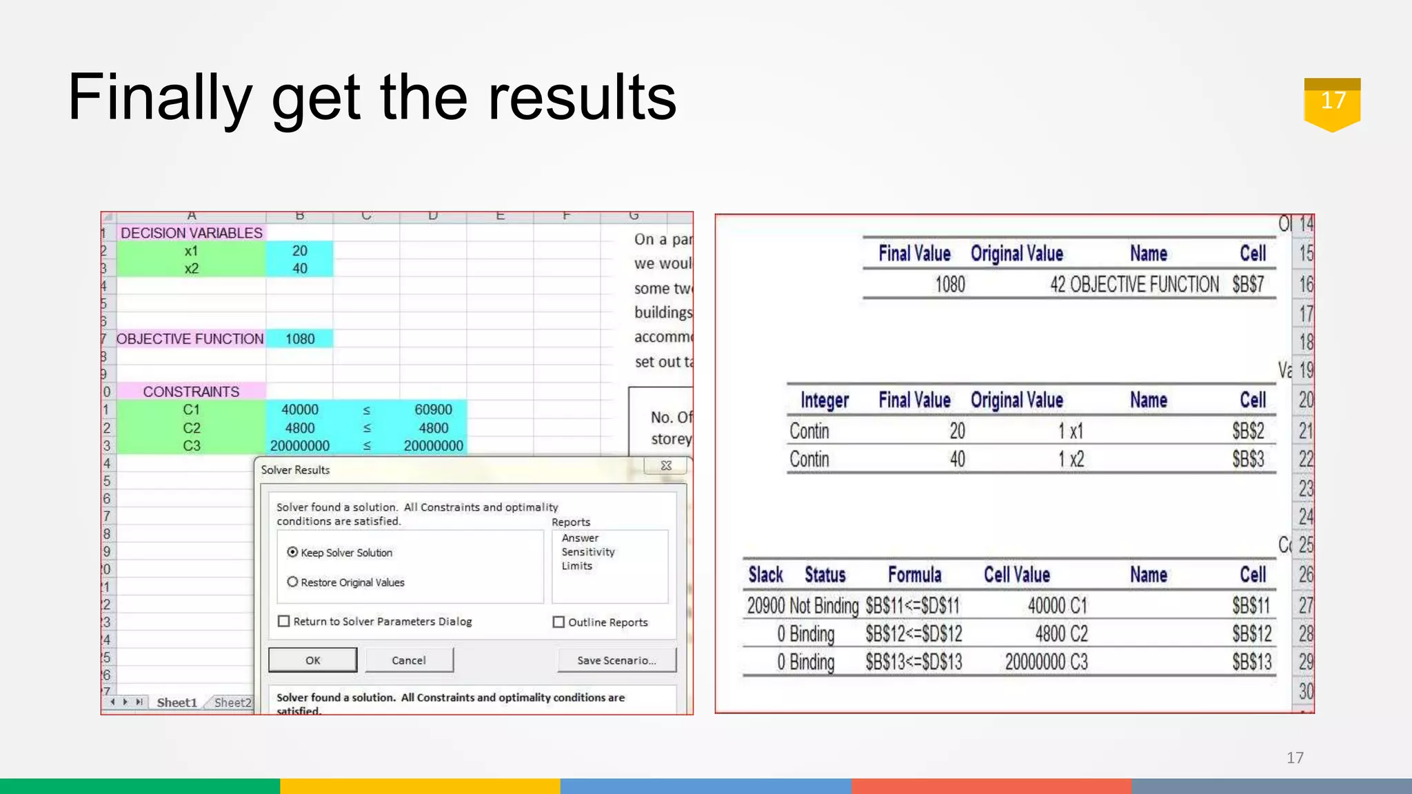 Lp simplex method example in construction managment | PPT