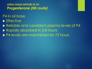 Luteal Phase Support In IVF | PDF