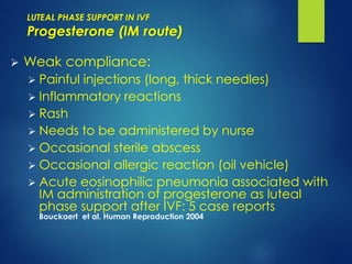 Luteal Phase Support In IVF | PDF