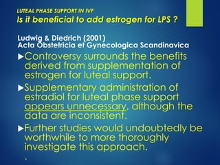 Luteal Phase Support In IVF | PDF