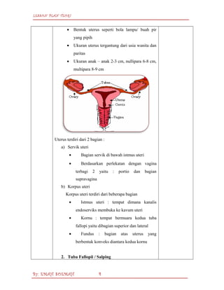 Lpt.genitalia interna wanita | DOC