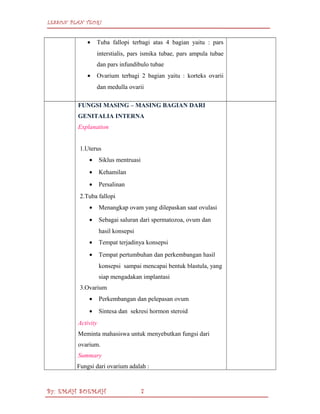 Lpt.genitalia interna wanita | DOC