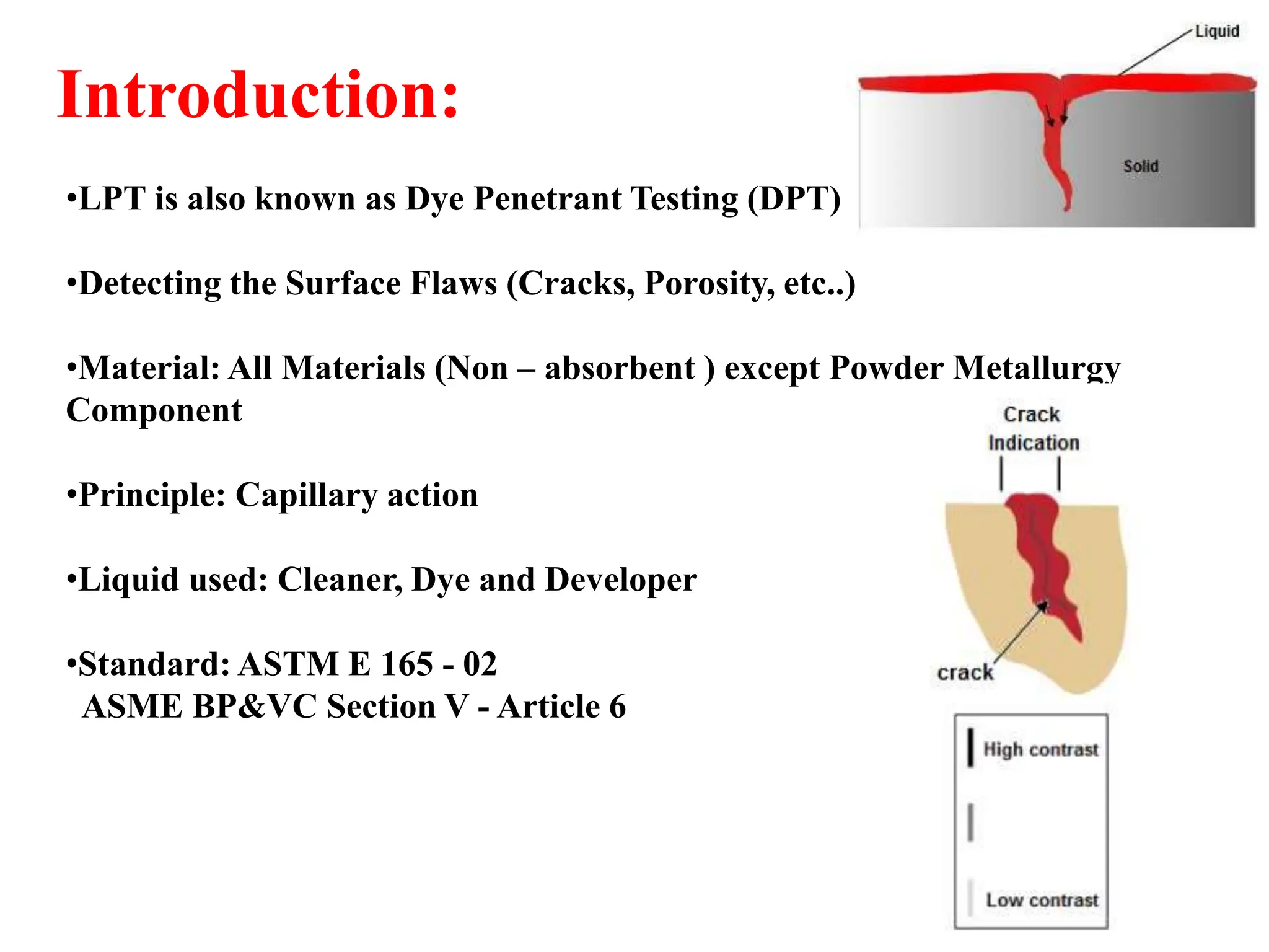 Liquid Penetrating Test Industrial Metallurgy.pptx