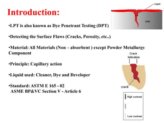 Liquid Penetrating Test Industrial Metallurgy.pptx