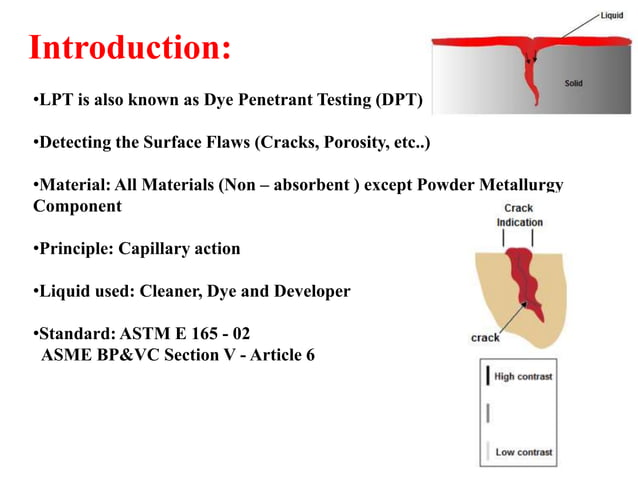 Liquid Penetrating Test Industrial Metallurgy.pptx