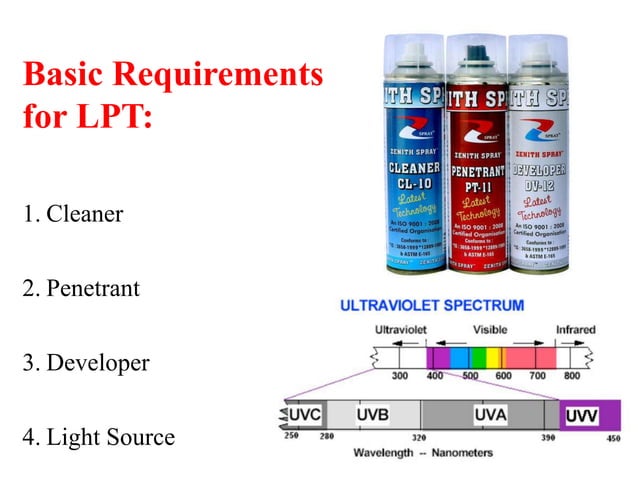 Liquid Penetrating Test Industrial Metallurgy.pptx