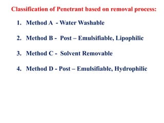 Liquid Penetrating Test Industrial Metallurgy.pptx