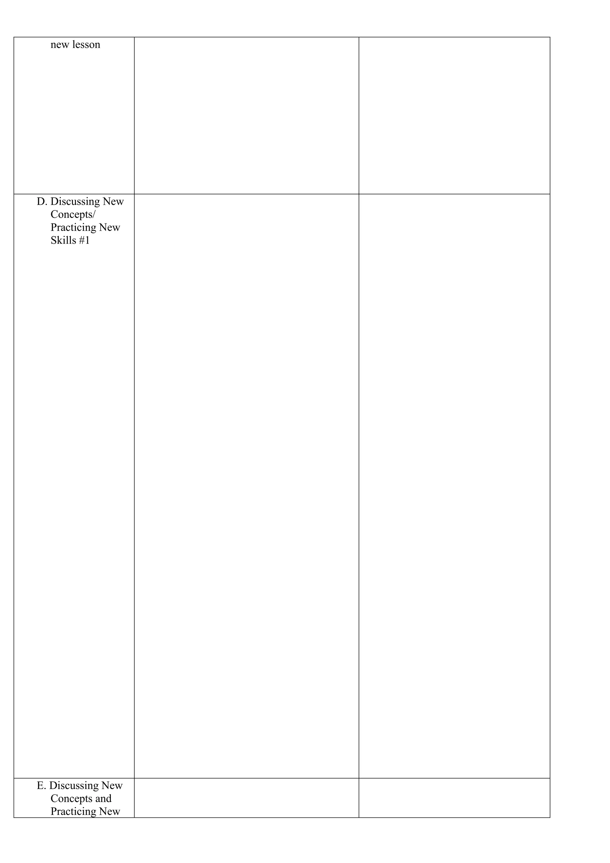 LP template.docx for students.hashjhgasjhgja | PDF