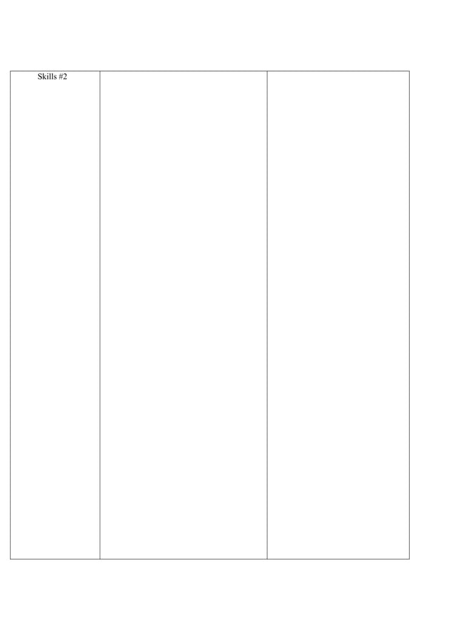 LP template.docx for students.hashjhgasjhgja | PDF