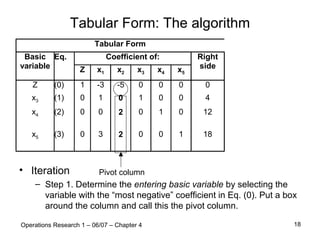 Logistics. Terminology | PDF