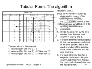 Logistics. Terminology | PDF