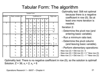 Logistics. Terminology | PPT