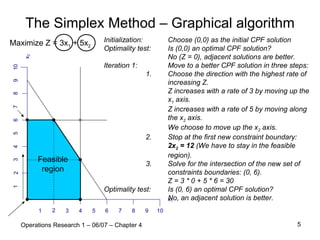 Logistics. Terminology | PDF