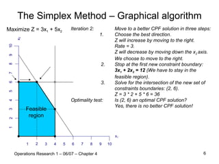 Logistics. Terminology | PDF