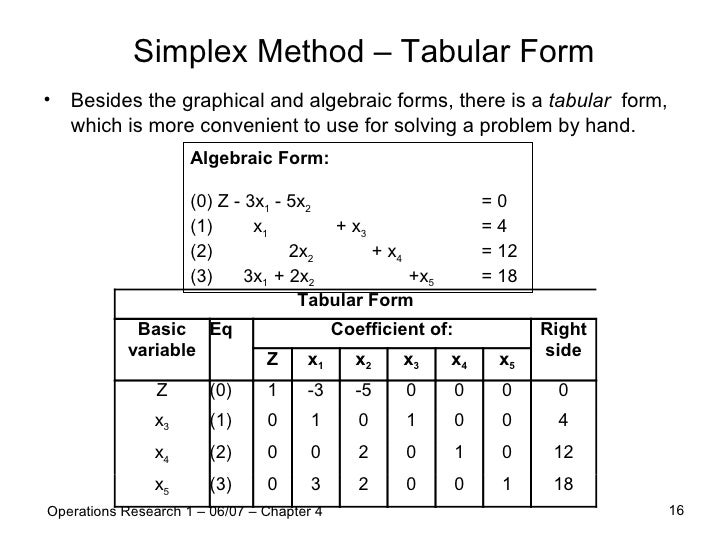 Logistics. Terminology