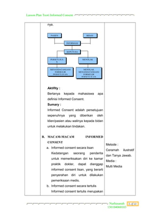 Lpt informed consent | PDF