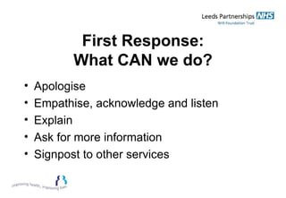 Responding with Empathy | PPT