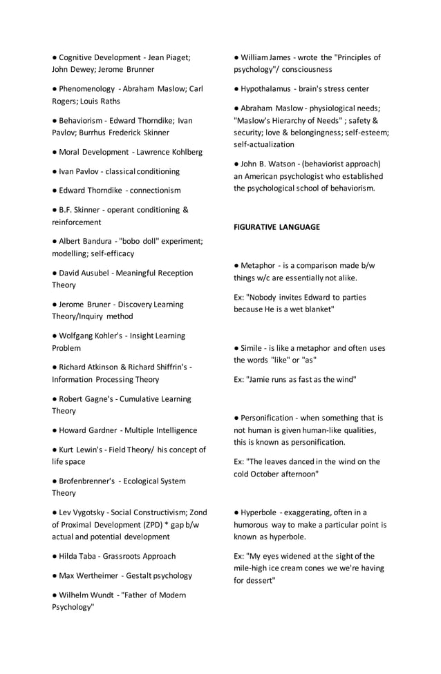 LPT Reviewer.doc | Education