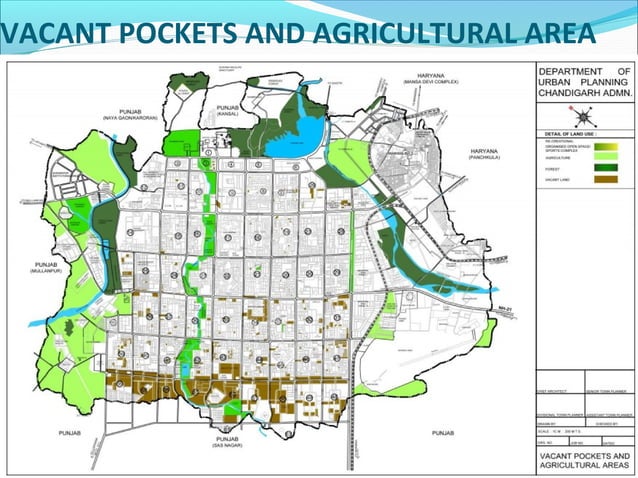 Methodology for Preparation of Master Plan | PPT