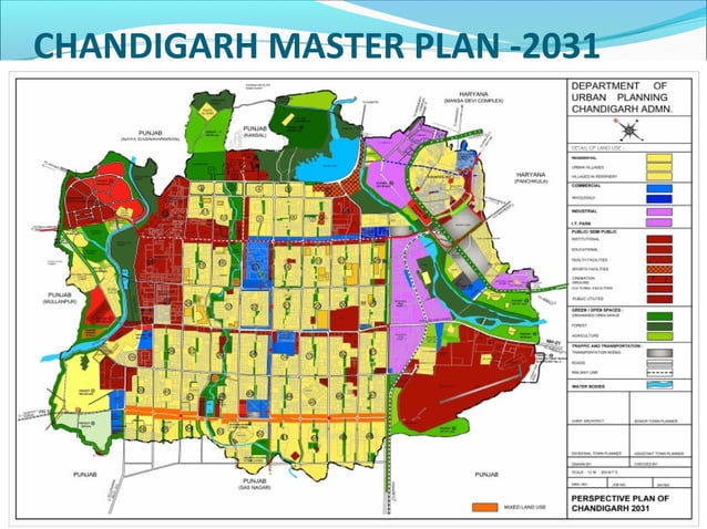Methodology for Preparation of Master Plan | PPT | Urban Contemporary Music | Music