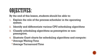 CPU-Scheduling-Demo-for-Presentation.pptx
