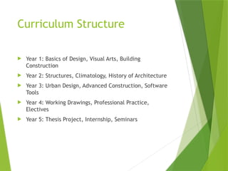 LPU_Architecture_Course_PPT.pptx........ | PPTX
