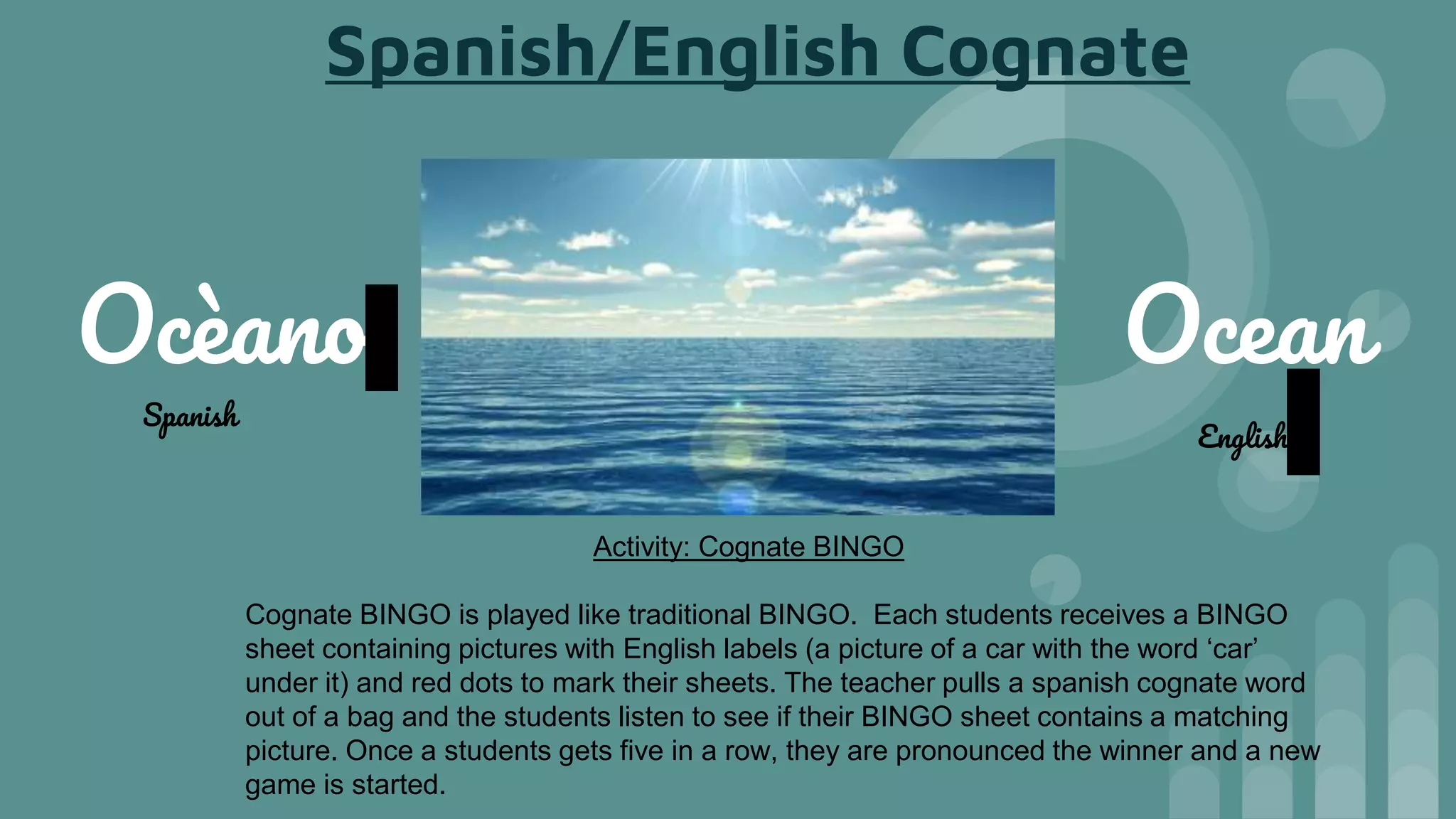 Spanish/english cognate | PPTX