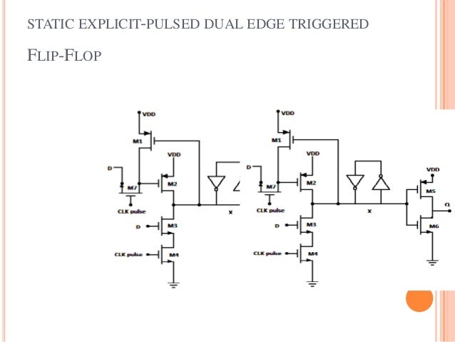 LOW POWER DUAL EDGE - TRIGGERED STATIC D FLIP-FLOP