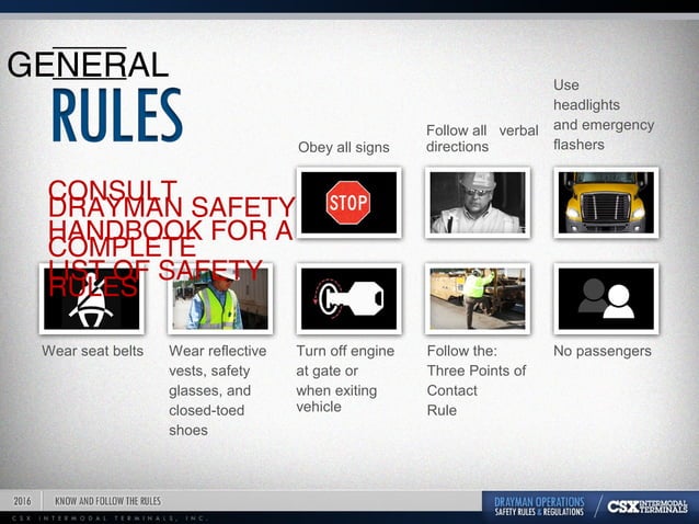 Drayman Safety | PDF