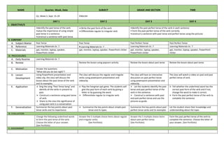LESSON PLAN Q1 W5 the past tense of the verb | DOCX