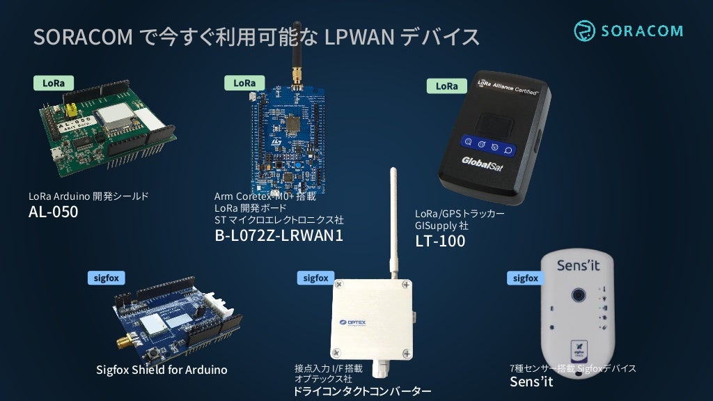 今すぐ使えるLPWA技術の利用側から見た特徴と始め方 - SORACOM