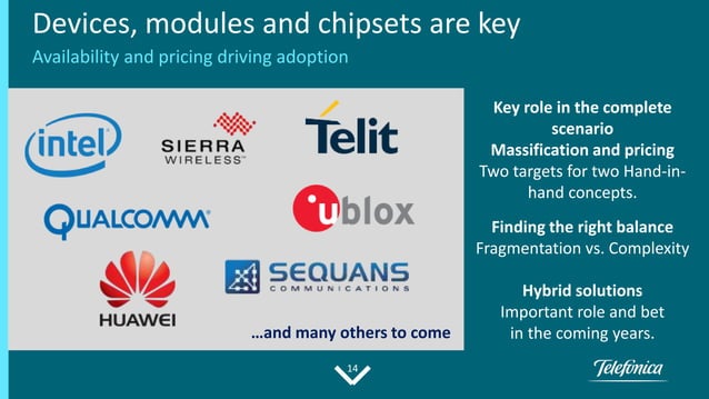 LPWA-Open for Business. It’s time to execute | PPT