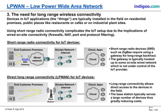 LPWAN Technologies for Internet of Things (IoT) and M2M Scenarios | PDF