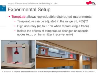 Impact of temperature on LoRa networks | PDF