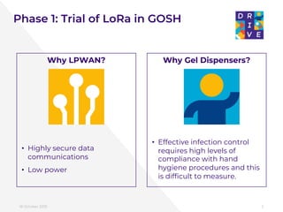 IoT in Healthcare | PPT